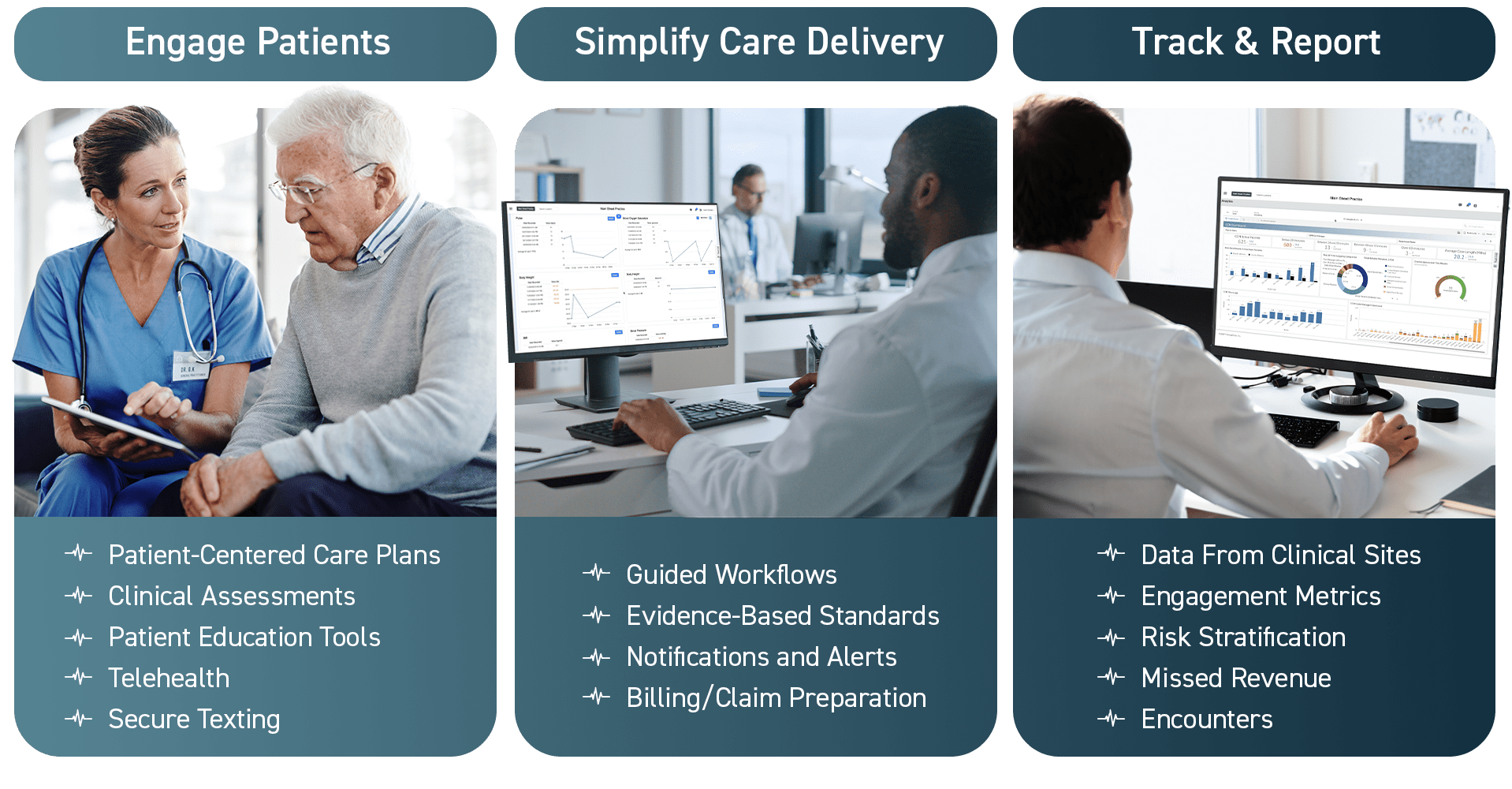 Care Coordination Software | ThoroughCare